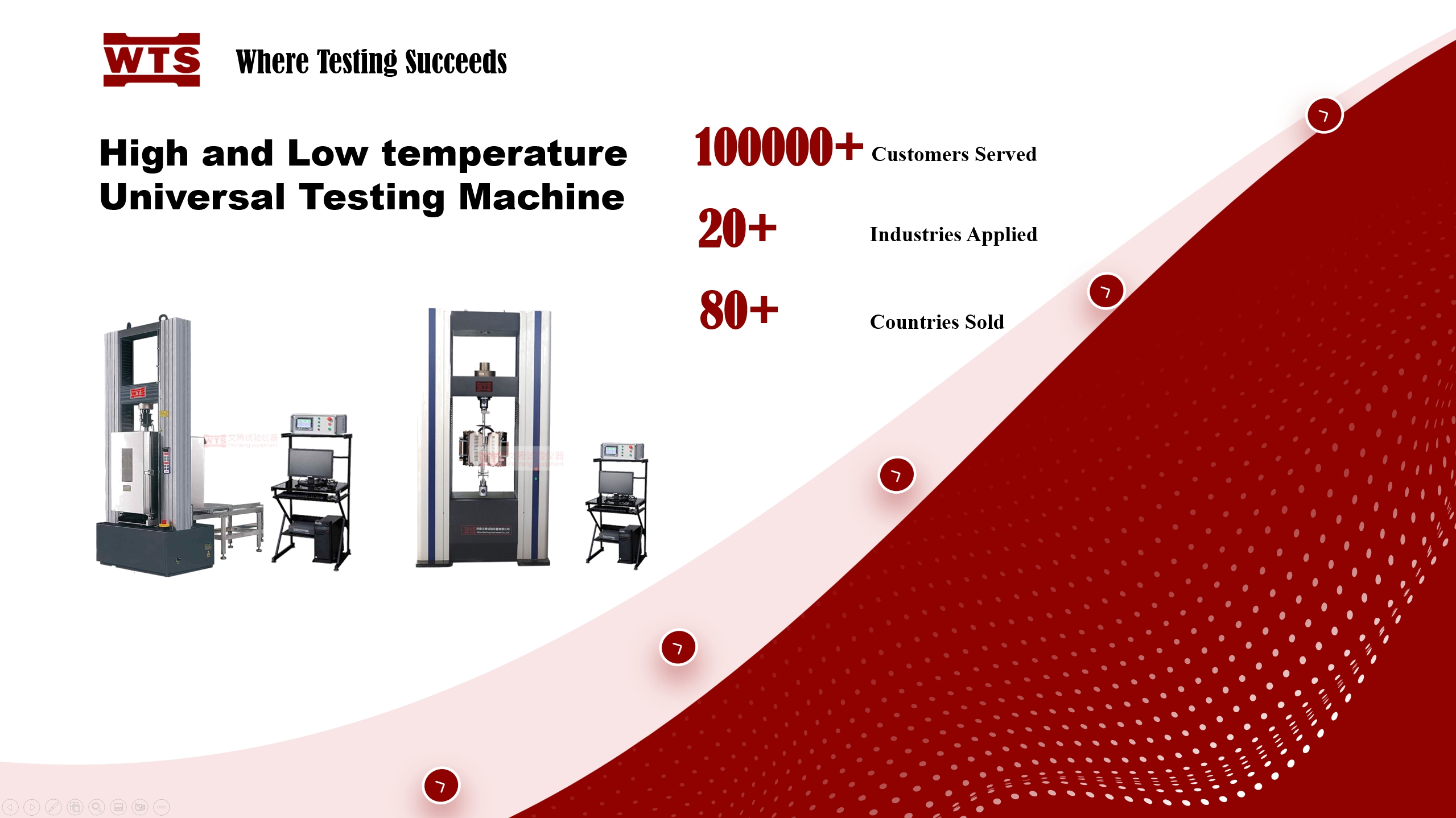 Product Show-High and Low temperature Universal Testing Machine - WTS